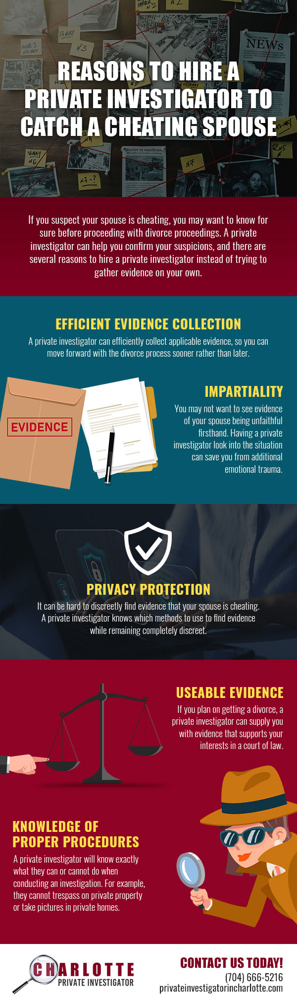 Cheating Spouse Investigation, Charlotte, NC | Fragale Investigations ...